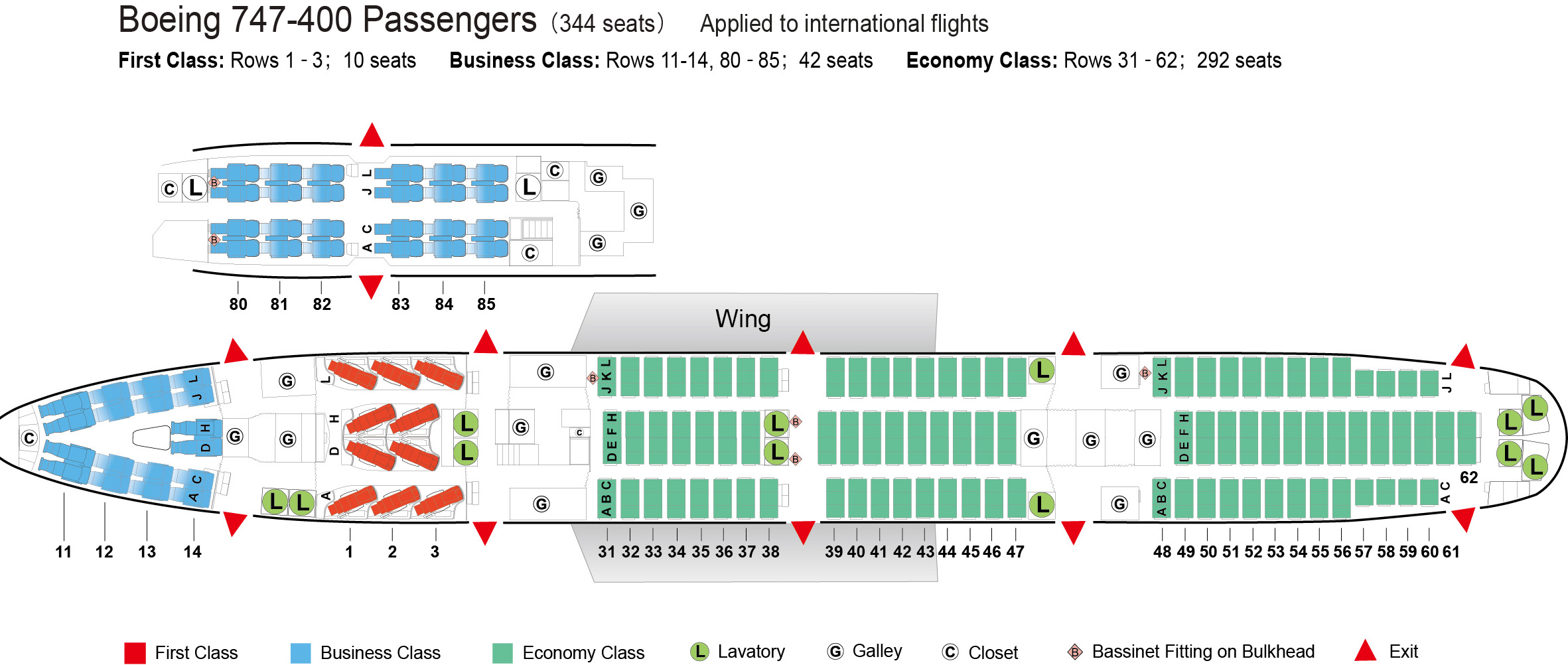 The Boeing 747 Aircrft Introduction
